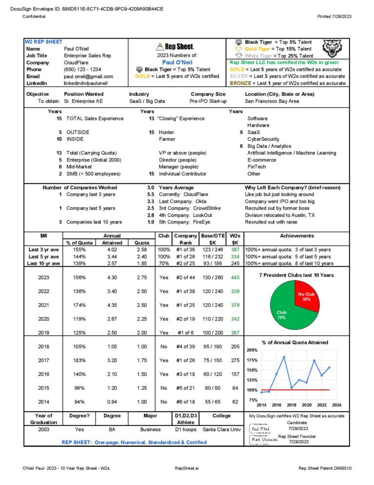 W2 Rep Sheet – 10 Year – Rep Sheets, SE Sheets & W2 Sheets