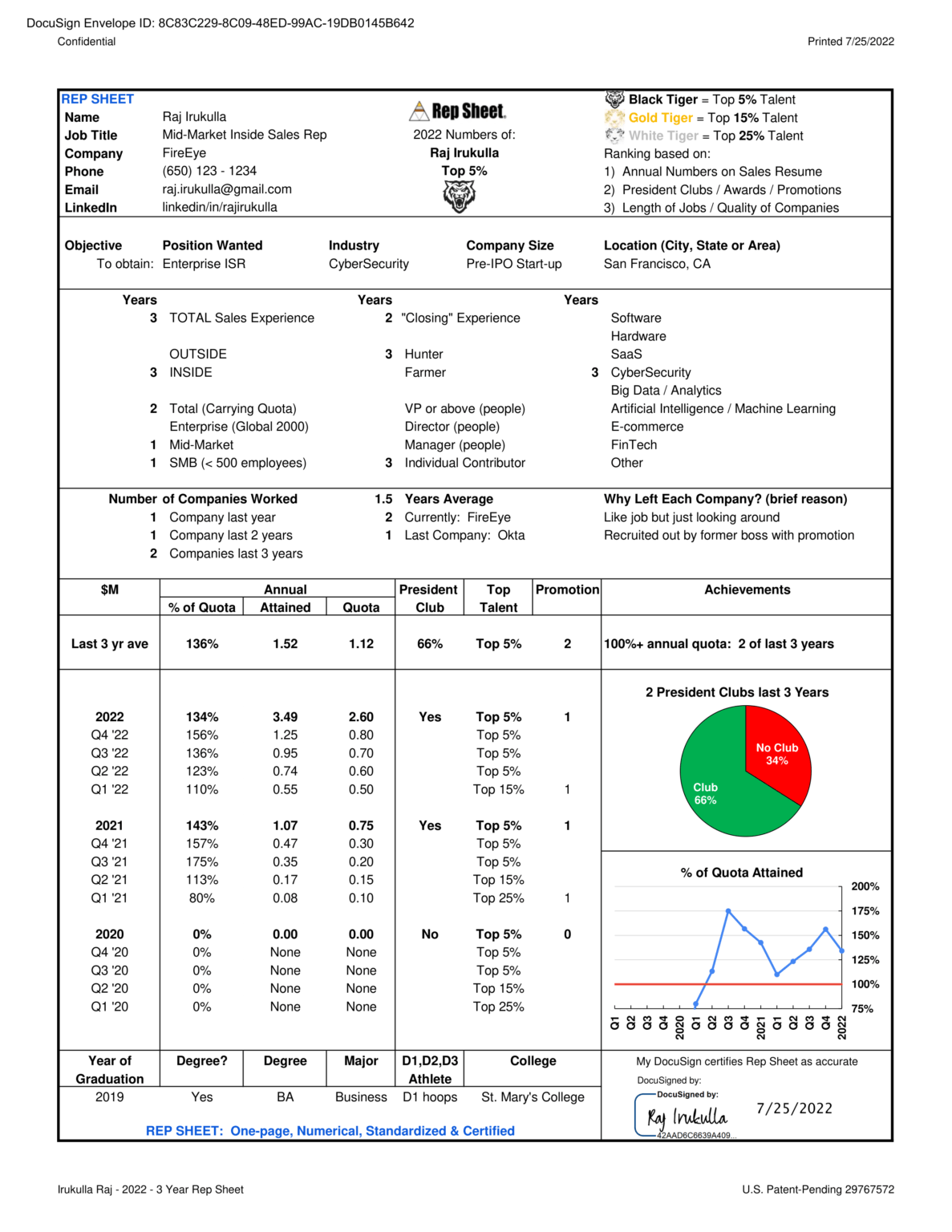 Buy Rep Sheet - RepSheet.ai