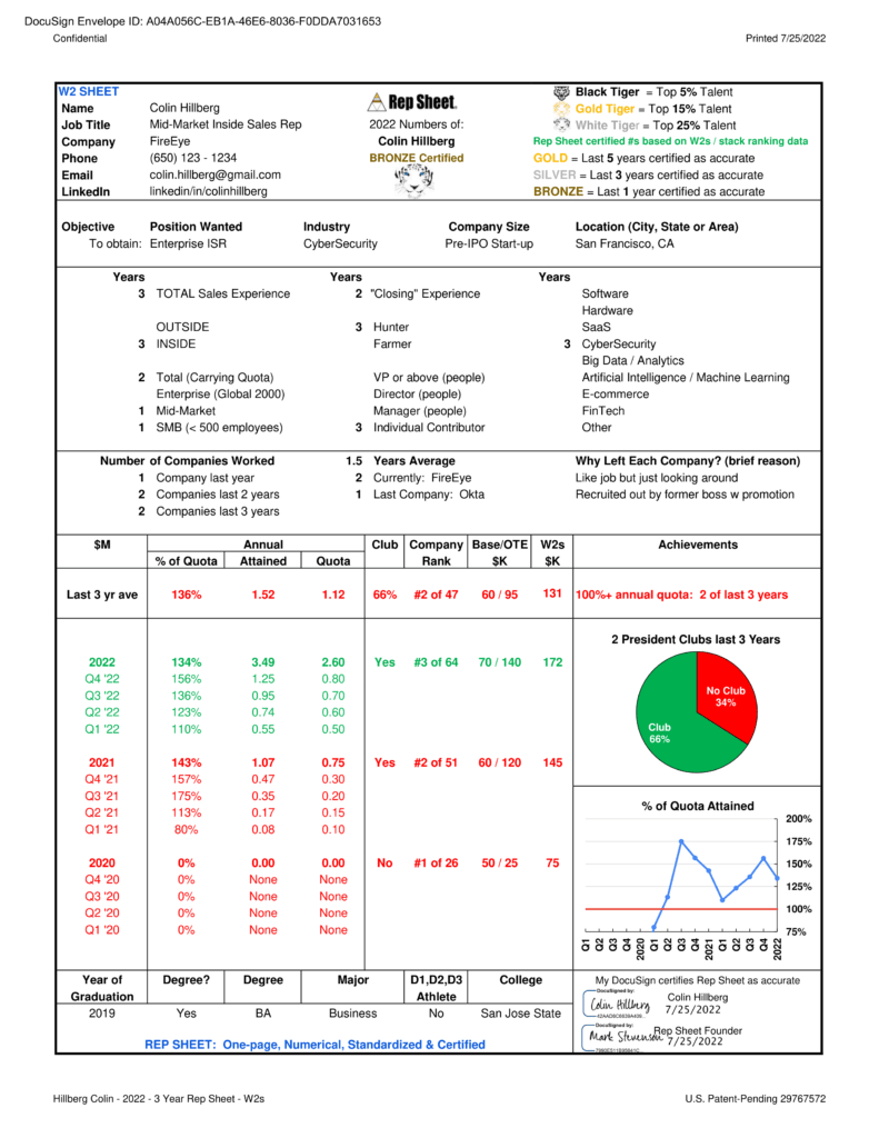 W2 Sheet 3 Year – Rep Sheets, SE Sheets & W2 Sheets