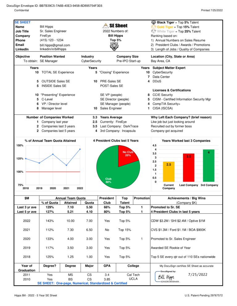 Products - Rep Sheets, SE Sheets & W2 Sheets