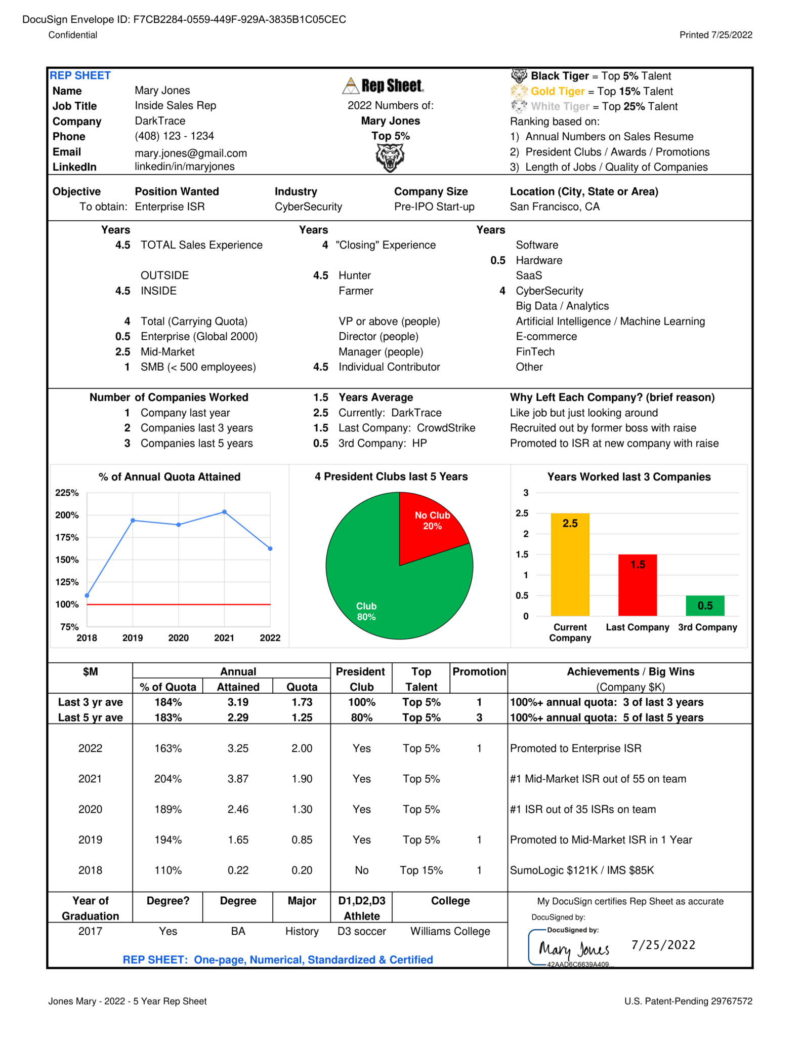 Rep Sheet Form - Rep Sheets, SE Sheets & W2 Sheets