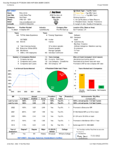 Rep Sheet Form - Rep Sheets, SE Sheets & W2 Sheets
